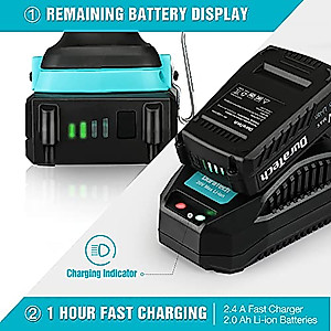 DURATECH Impact Driver Kit - 20V Electric 1/4 Inch Driver Set with 20 Pcs Sockets and Screwdriver Bits, Fast Charger and Heavy Duty Storage Case Included, Great Gift