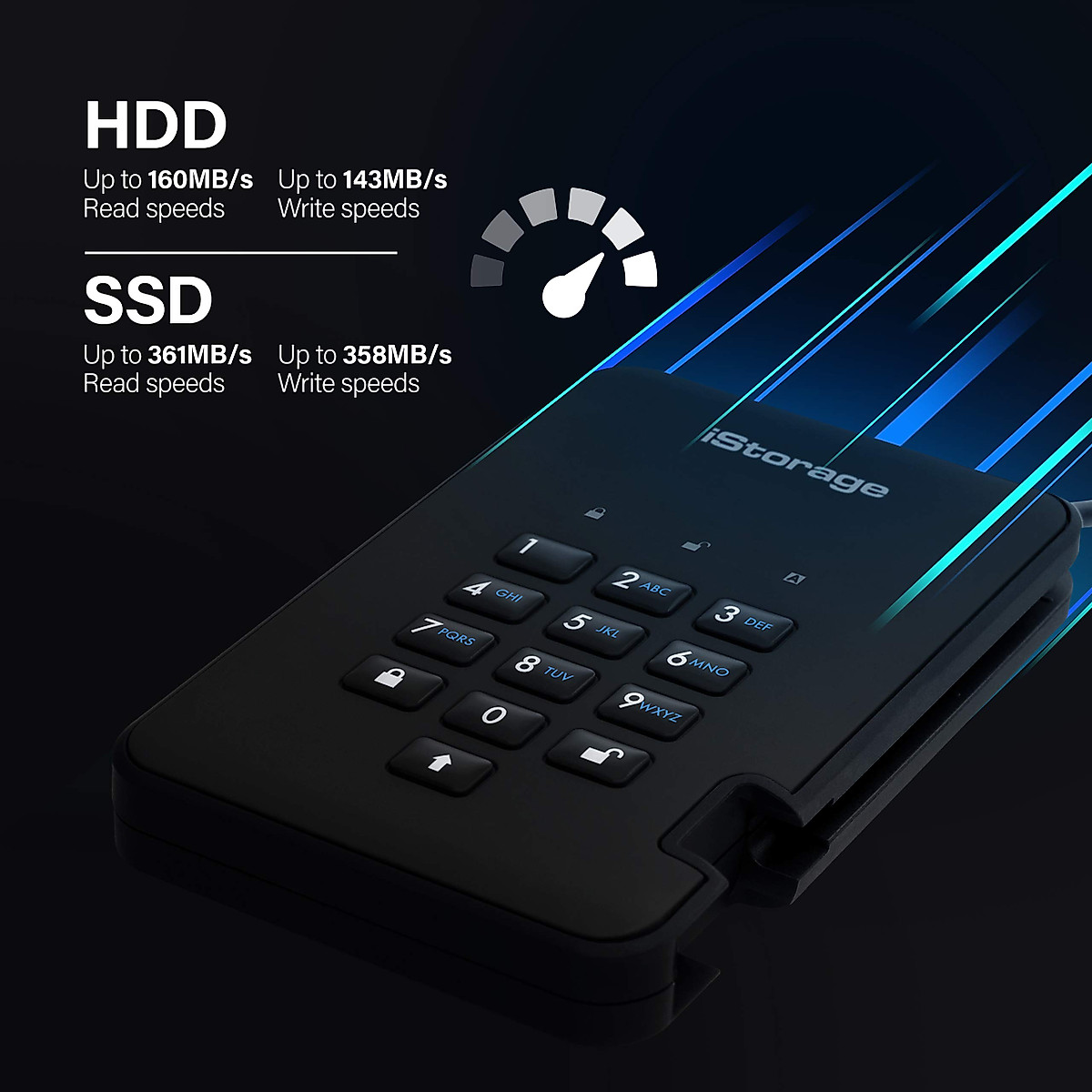 iStorage diskAshur2 HDD 1 TB | Secure Portable Hard Drive | Password Protected | Dust/Water-Resistant | Hardware Encryption