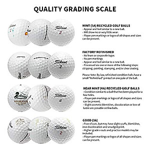 100 Golf Ball Mix - Value Styles - Pack color may vary