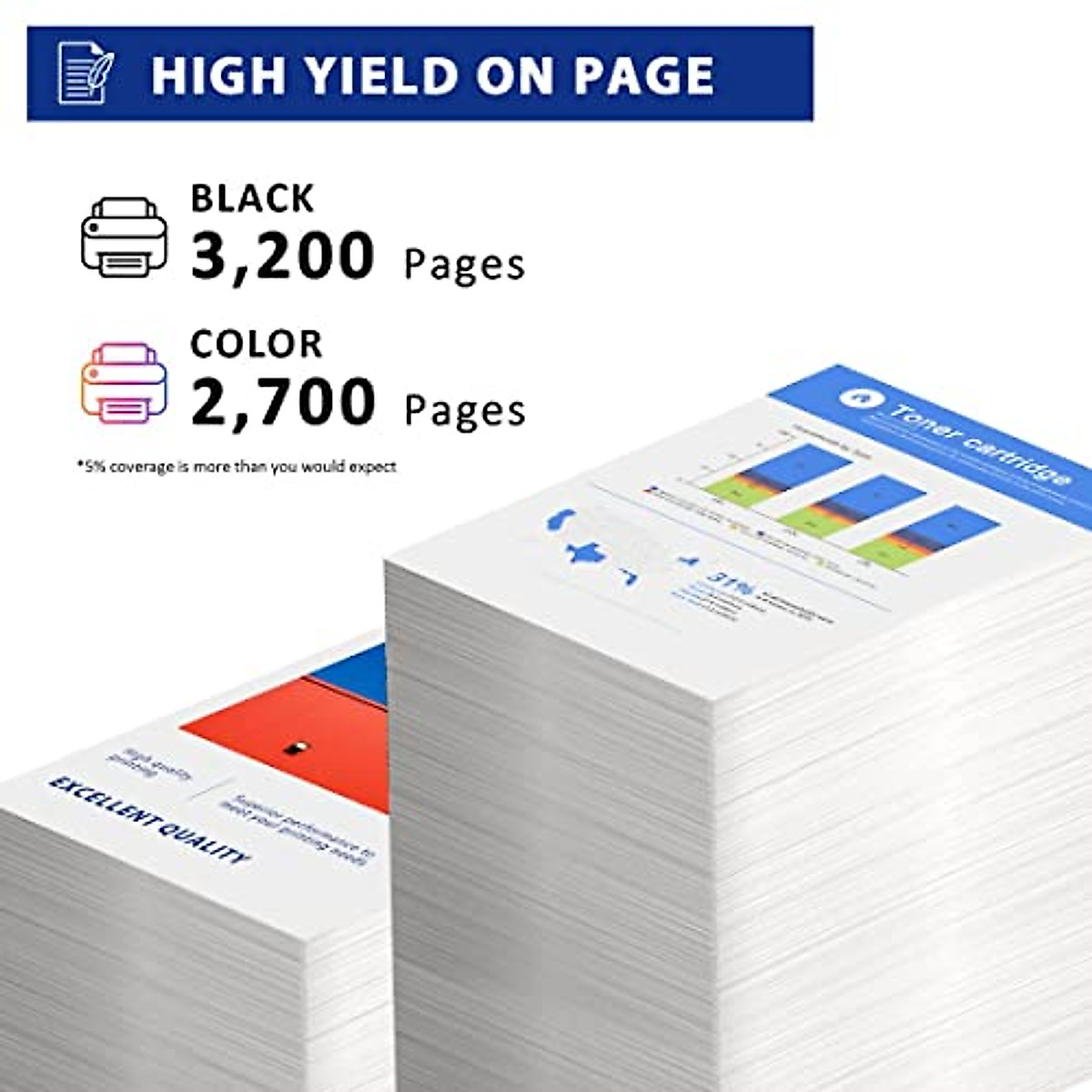MANDBOY TN225 2BK/C/M/Y Toner Cartridge Replacement for Brother TN-225 Compatible HL-3140CW HL-3150CDN HL-3170CDW HL-3180CDW MFC-9130CW MFC-9140CDN DCP-9015CDW DCP-9020CDN Printer 5 Pack