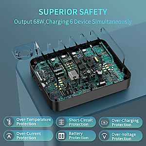 Charging Station for Multiple Devices,68W 6 Ports USB Charger Station with 20W PD USB-C Fast Charging,8 Short Charging Cables Included,Compatible with iPhone 15/14 /13/12, Galaxy iPad,Tablets
