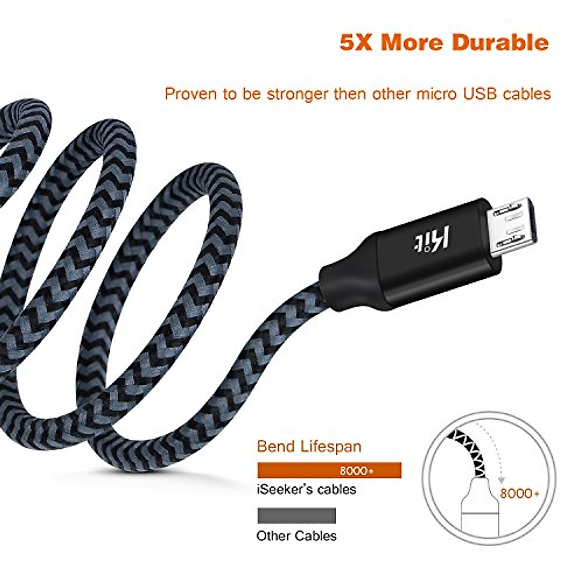 iSeekerKit USB Cable 15ft Extra Long Braided Micro USB Charging Cords [2Pack] Compatible for Android/Windows/PS4 Controller/Samsung Galaxy s7 s6 Plus and More(Black)