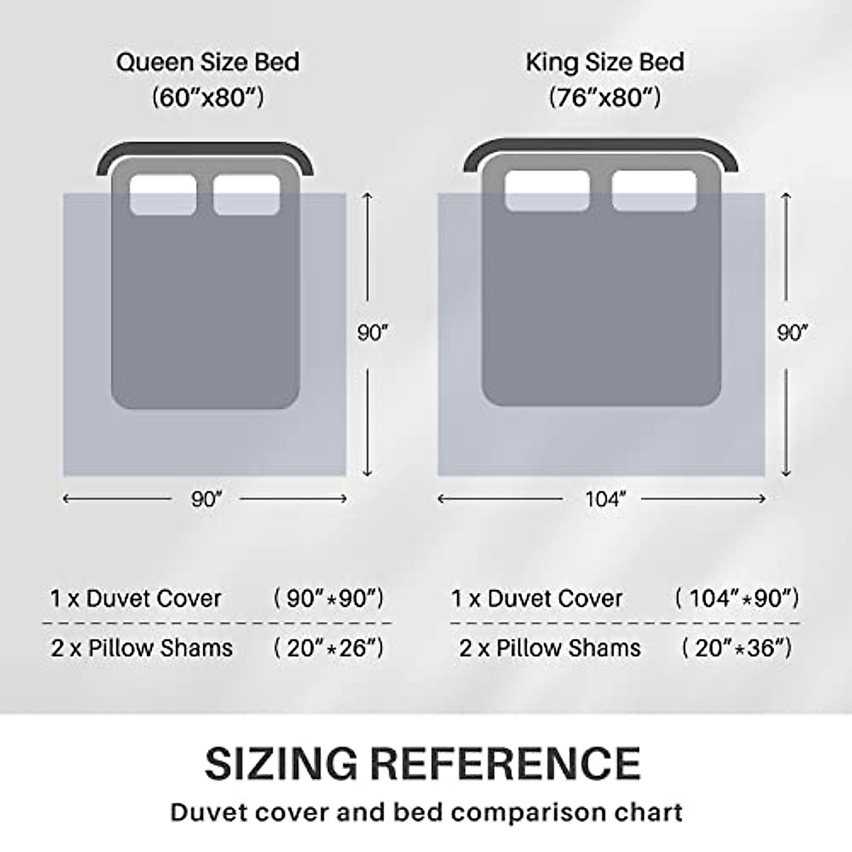 Bedduvit Striped Queen Duvet Cover - 100% Cotton Duvet Cover Queen Size,3 Piece Navy Duvet Cover Queen,Simple Modern Queen Duvet Cover with Zipper Closure & 8 Ties (90"x90", No Comforter)