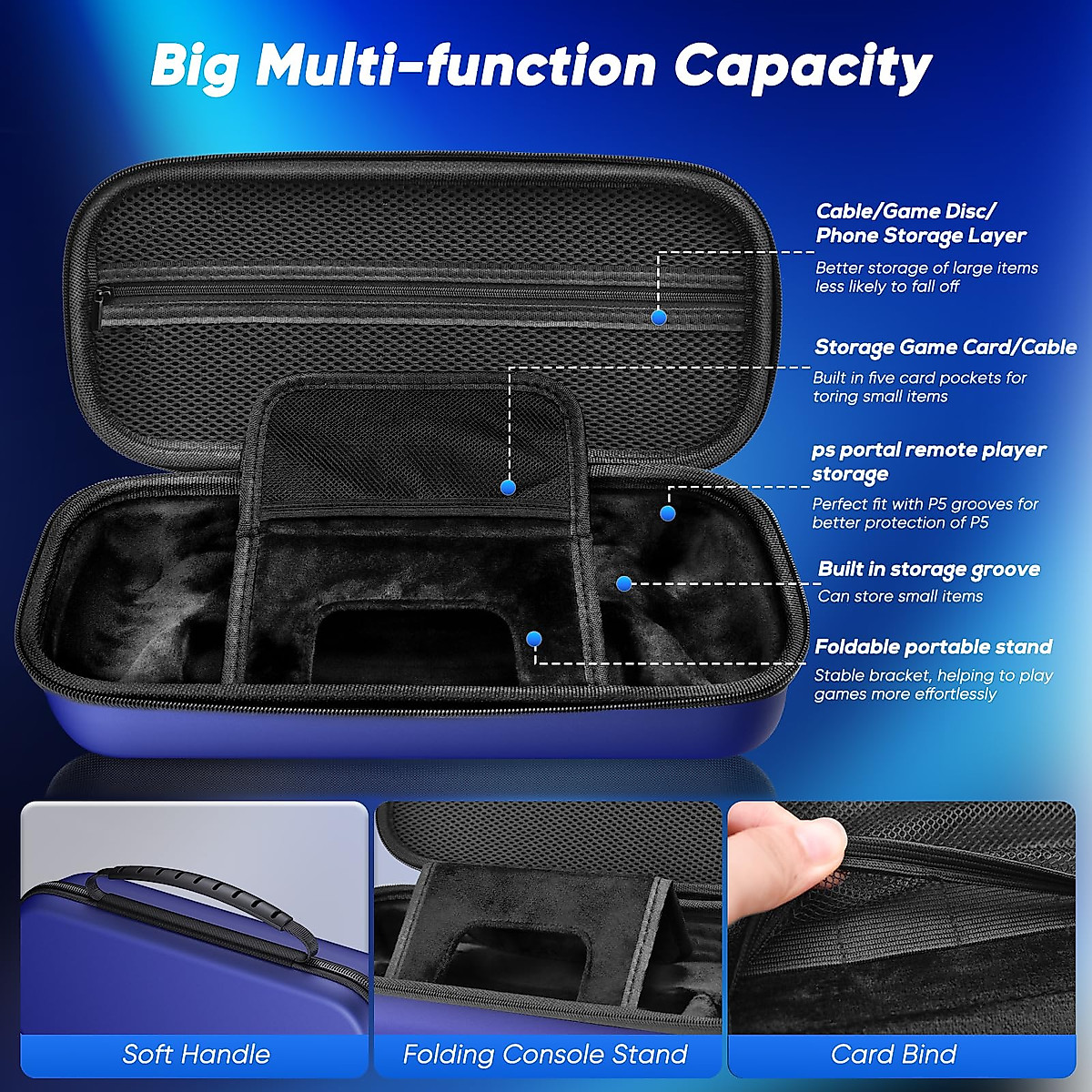 Auarte 12 in 1 Accessories Set for PlayStation Portal Remote Player, Hard Carrying Case for PS Portal with Clear Skin Case for PS5 Portal, 2 Screen Protector with 4 Thumb Grip, Indigo Blue