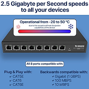 2.5GB Switch (8 Port) for Ethernet Network - High Speed 10M/100M/1G/2.5G Gigabit (802.3bz) - Unmanaged Plug & Play Fanless LAN Splitter - Metal Case - Wall Mountable - Tupavco TP1980