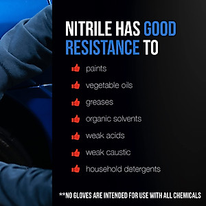 EQPT Disposable Nitrile Gloves, Powder Free, Black, Box of 100, Commercial Grade, Food Safe (Large/X-Large)