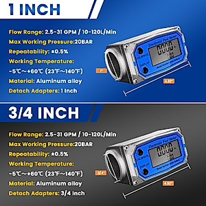 Fuel Meter 3/4 Inches, Digital Turbine Fuel Flow Meter 2.5-31 GPM Aluminum Alloy Engineered, Industrial Grade Fuel Transfer Meter for Water, Diesel, Gas Oil, Gasoline, Supports Gallon, QTS, PTS, L, m³