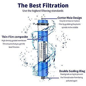 Huining Reverse Osmosis Membrane RO Membrane Housing Kit with 1/4 Quick Connector,Check valve,Water Pipe,Wrench Whole Set for Residential Household Hospital Water Filtration System (75GPD)
