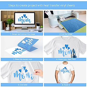 Gotega Ultimate Accessories Bundle for Cricut Makers Machine and All Explore Air - Wonderful Tool Kit Bundle as gifts for Beginners, Pros and Skilled Crafters - Instantly Create Amazing Crafting Projects