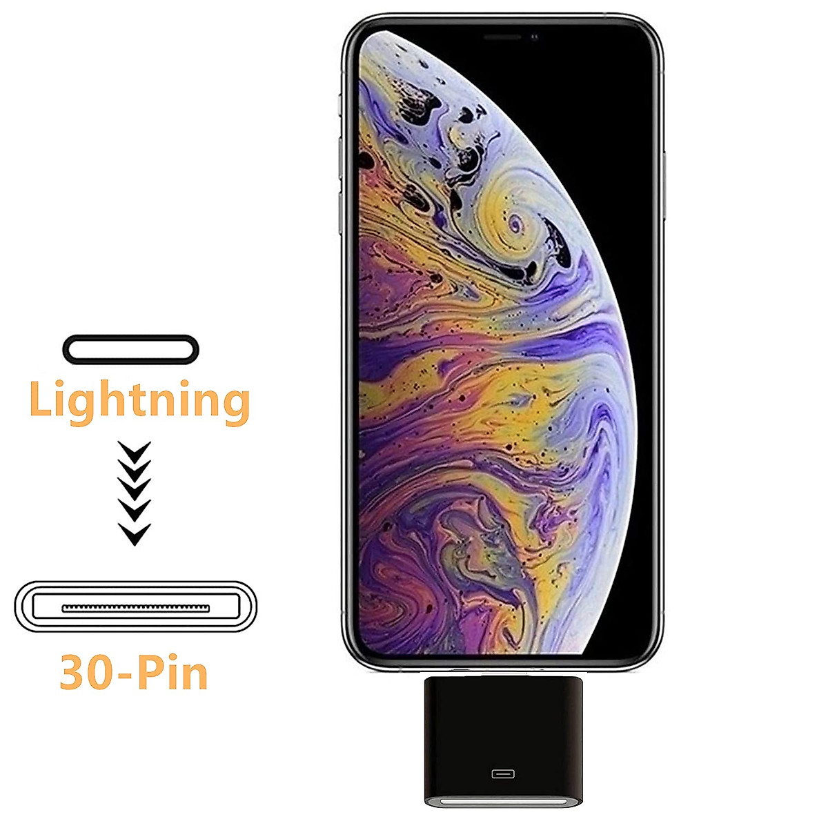 Lightning to 30-pin Adapter，Apple MFi Certified iPhone 8-Pin Male to 30-Pin Female Adapter Charging Sync Converter Connector Compatible iPhone 13/13P/12/11/X/8/7/6P/5S/5/iPad/iPod (No Audio)