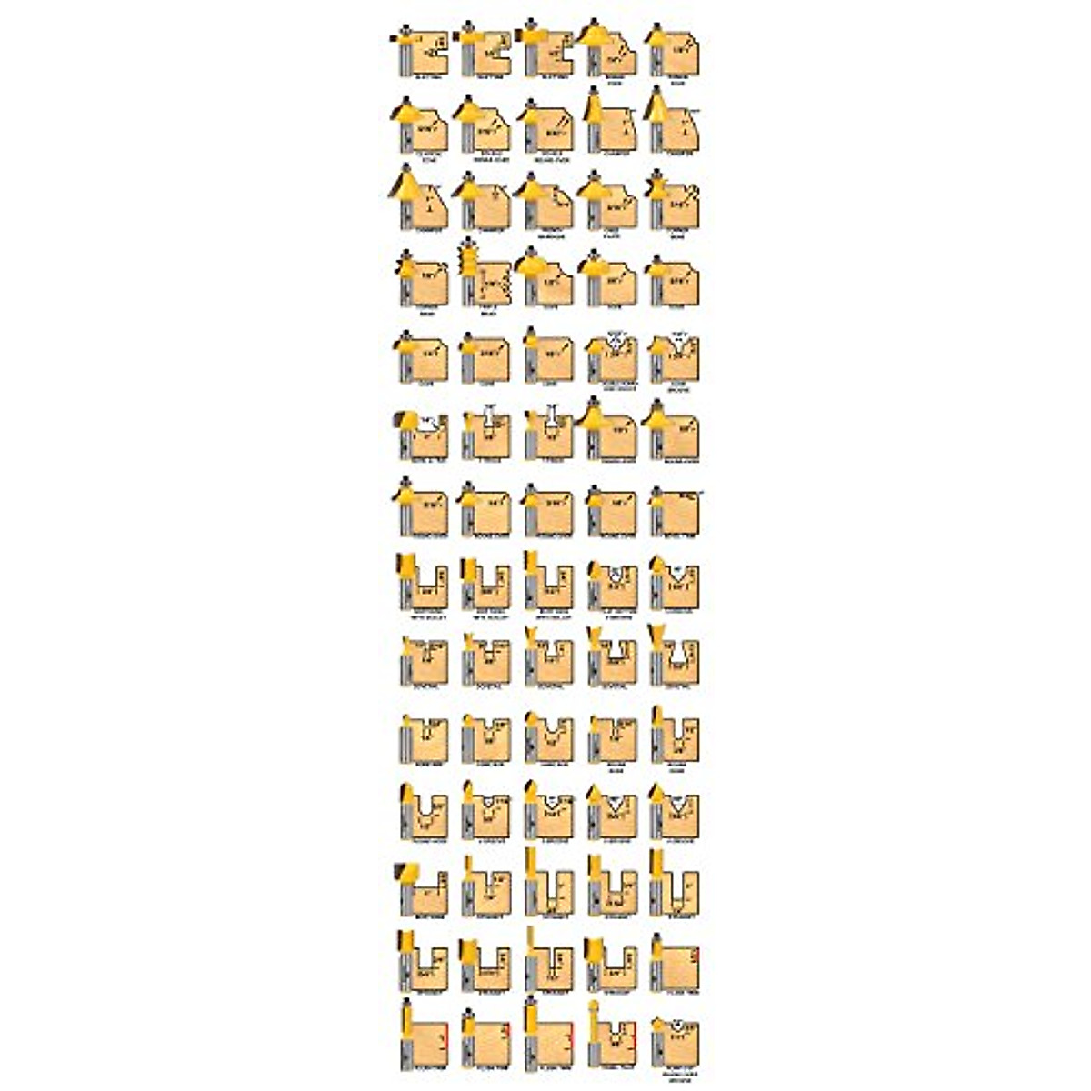 YONICO 70 Piece Set Router Bits 1/2 Shank- Tungsten Carbide Router Bit Set | Professional Wood Router Bits 17702