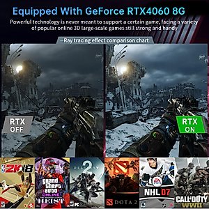 Mini PC Gaming, Desktop Computer i9-13900F 24 Cores Upto 5.6GHz, DDR5, 512G M.2 PCIE4.0 SSD, Windows 11 Pro, GeForce RTX4060Ti 8G, Four Display, 8K@60Hz Outputs, Dual LAN, WiFi6E/BT5.3