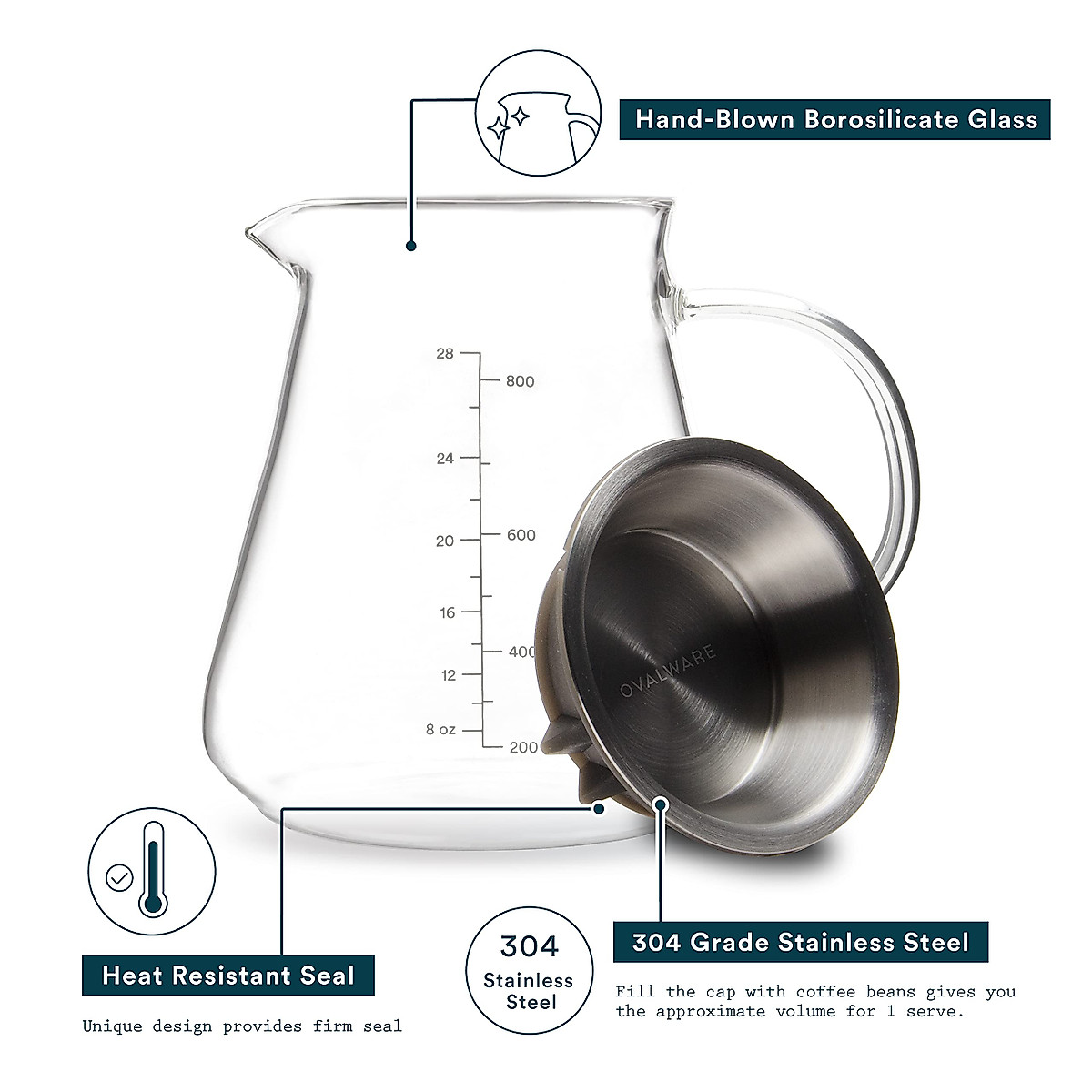 Glass Range Coffee Server For Pour Over Coffee & Tea - 800ml/27oz Ovalware Microwave Safe & Heatproof 2.5mm Thick Glass Body