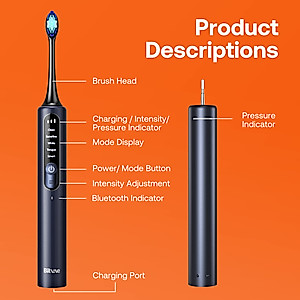 Bitvae Smart S3 Sonic Electric Toothbrush for Adults, 180-Day Battery Life Rechargeable Electric Power Toothbrush with Pressure Sensor, Electric Toothbrush with 4 Brush Heads, Travel Case, Dark Blue