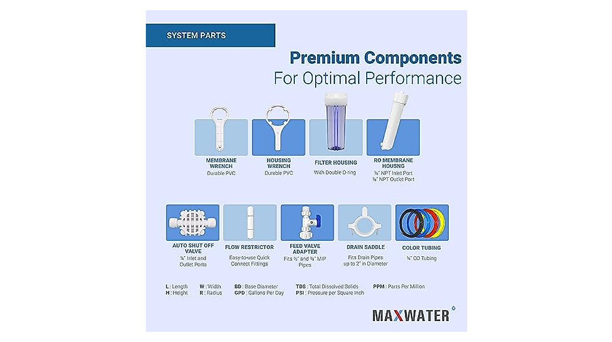 Max Water 5 Stage 100 GPD (Gallon Per Day) RO (Reverse Osmosis ...