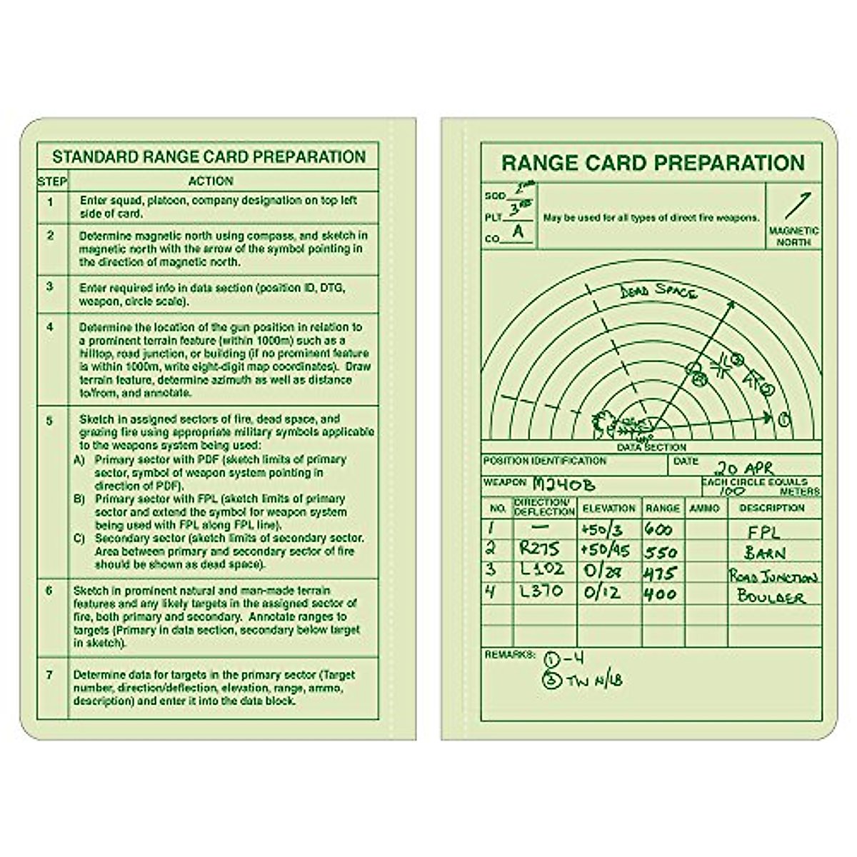Rite In The Rain Weatherproof Tactical Field Notebook, 4 5/8" x 7", Green Cover, Universal Pattern with Reference Materials (No. 980), One Size (980L)