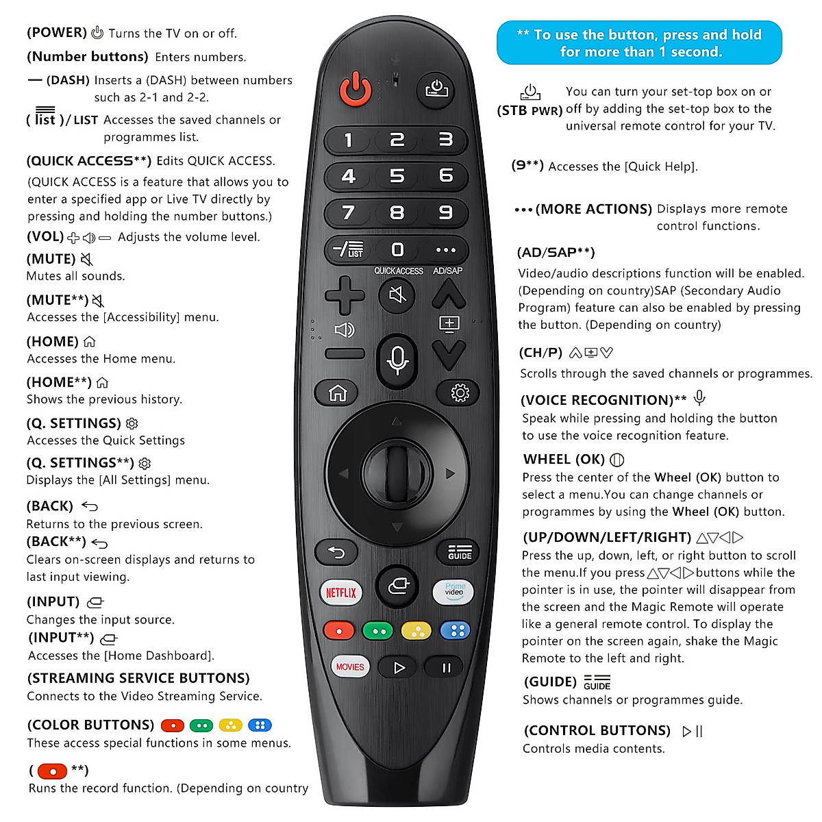 Voice Magic Remote AKB75855501 for LG OLED QNED NanoCell Webos Smart TV Magic Remote Control Replacement AN-MR20GA MR19BA MR18BA MR650A, with Pointer Function