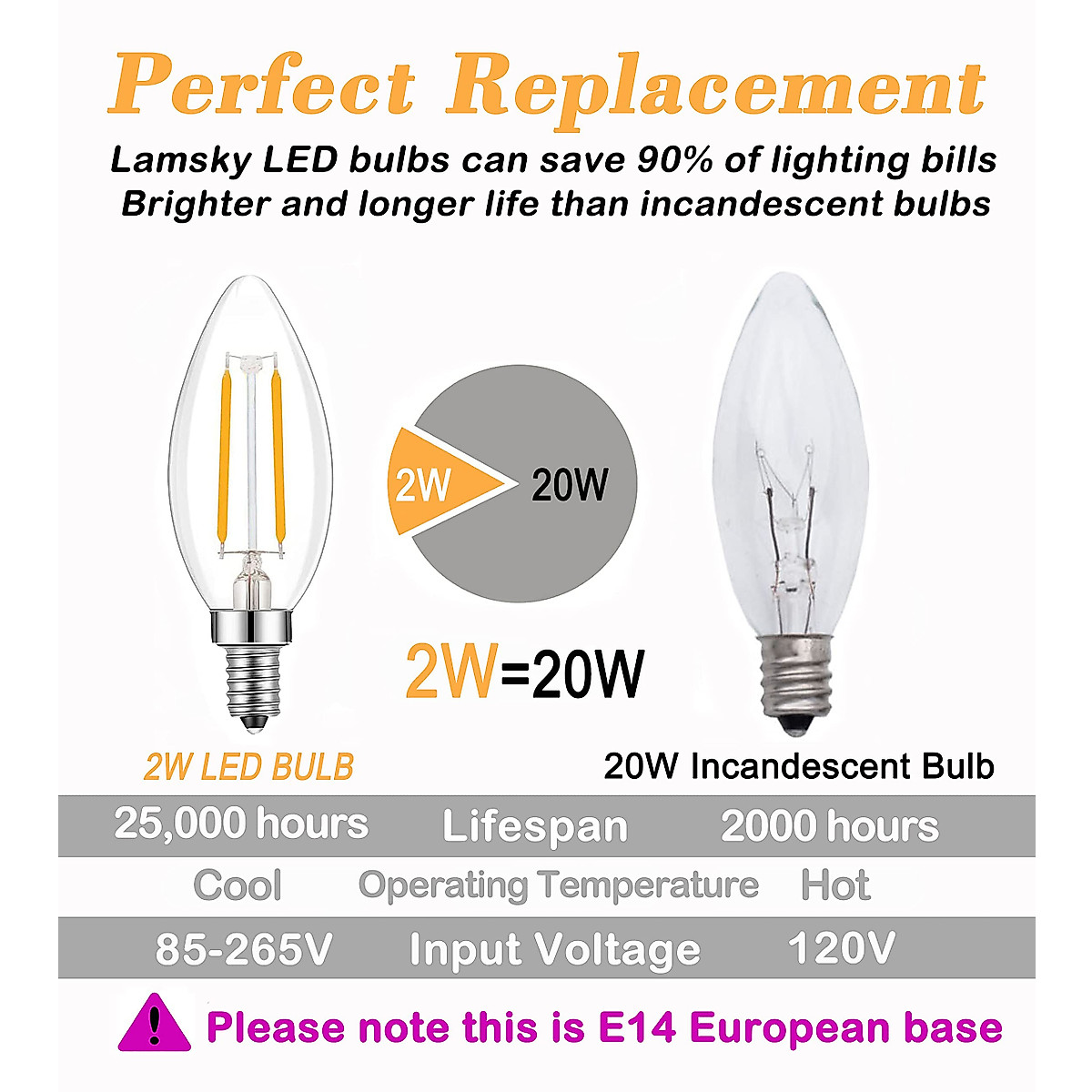 Lamsky E14 European Base LED Filament Edison Bulb, 2W Warm White 2700K, No-Dimmable (4-Pack)