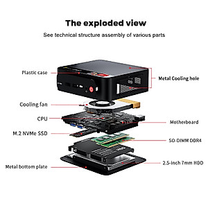 Beelink SER5 Mini PC, AMD Ryzen 5 5560U(up to 4.0GHz) 6C/12T,Mini Computer 8GB DDR4 RAM 256GB NVMe SSD,Triple Display,Wifi6/BT5.2/Gaming/Office/Home,Auto Power On