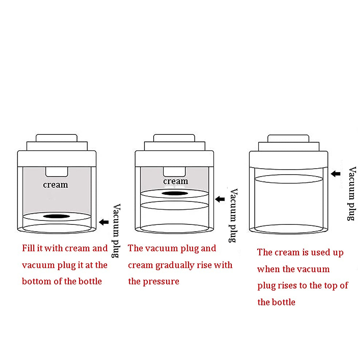 Wresty 2 Pack Airless Cosmetic Container Empty Acrylic Air Pump Jars Travel Vacuum Bottle Airless Cream Lotion Sample Containers Makeup Packing Pump Bottle Jar (30g/1oz)