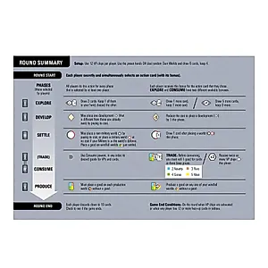 Rio Grande Games Race for the Galaxy Game for 2-4 Players, Ages 12+