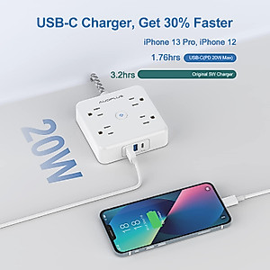 AUOPLUS Surge Protector Power Strip - 4 Widely Outlets with 3 USB Ports(1 USB C Outlet/PD 20W), Outlet Extender with 5FT Braided Extension Cord, Wall Mount for Travel Home Office, Dorm Essentials