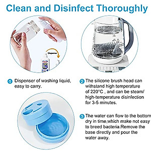 WHNL Travel Bottle Cleaner Kit with Baby Bottle Brush Set and Drying Base,Soap Dispenser,Gift for New Moms(Cobalt Blue)
