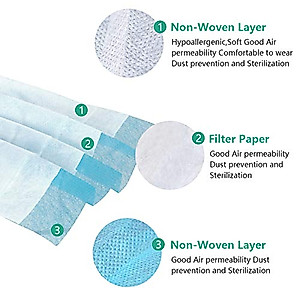 Wecolor 120 Pack Disposable Face Masks with Elastic Ear Loop, 3 Ply Breathable (Blue)