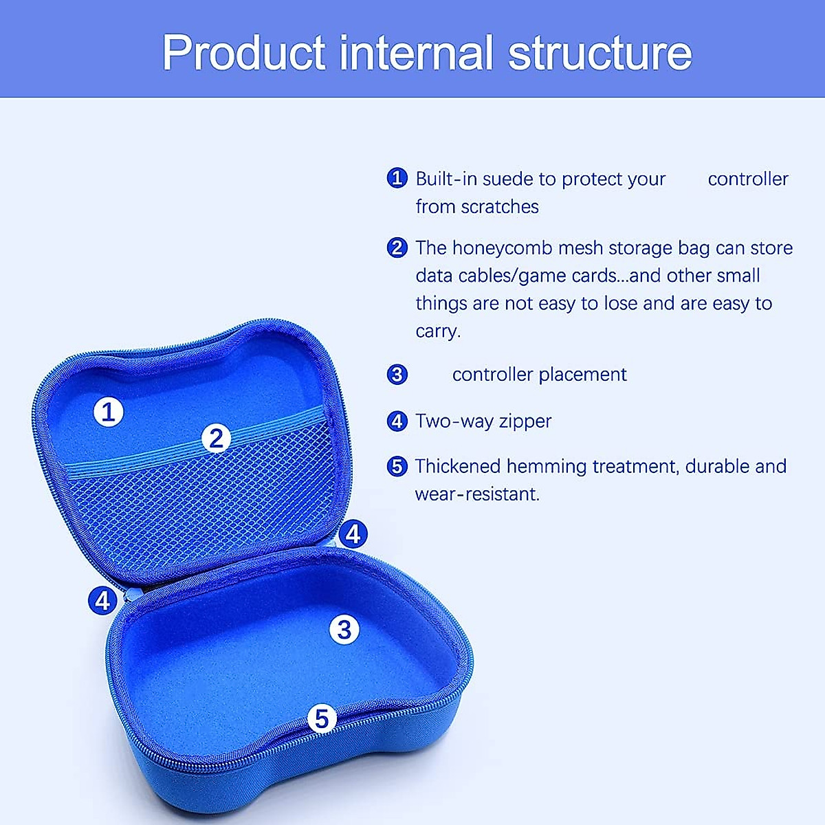 Gamepad Storage Case Travel Bag with Mesh Pocket,Controller Hard Shell Handbag Protection Holder For For PS5/PS4/S_witch Pro,18*15*8cm (Red)