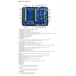 Waveshare OpenH743I-C Package B with 7inch Capacitive Touch LCD (F) The STM32 Development Board Designed for The STM32H743IIT6 Microcontroller