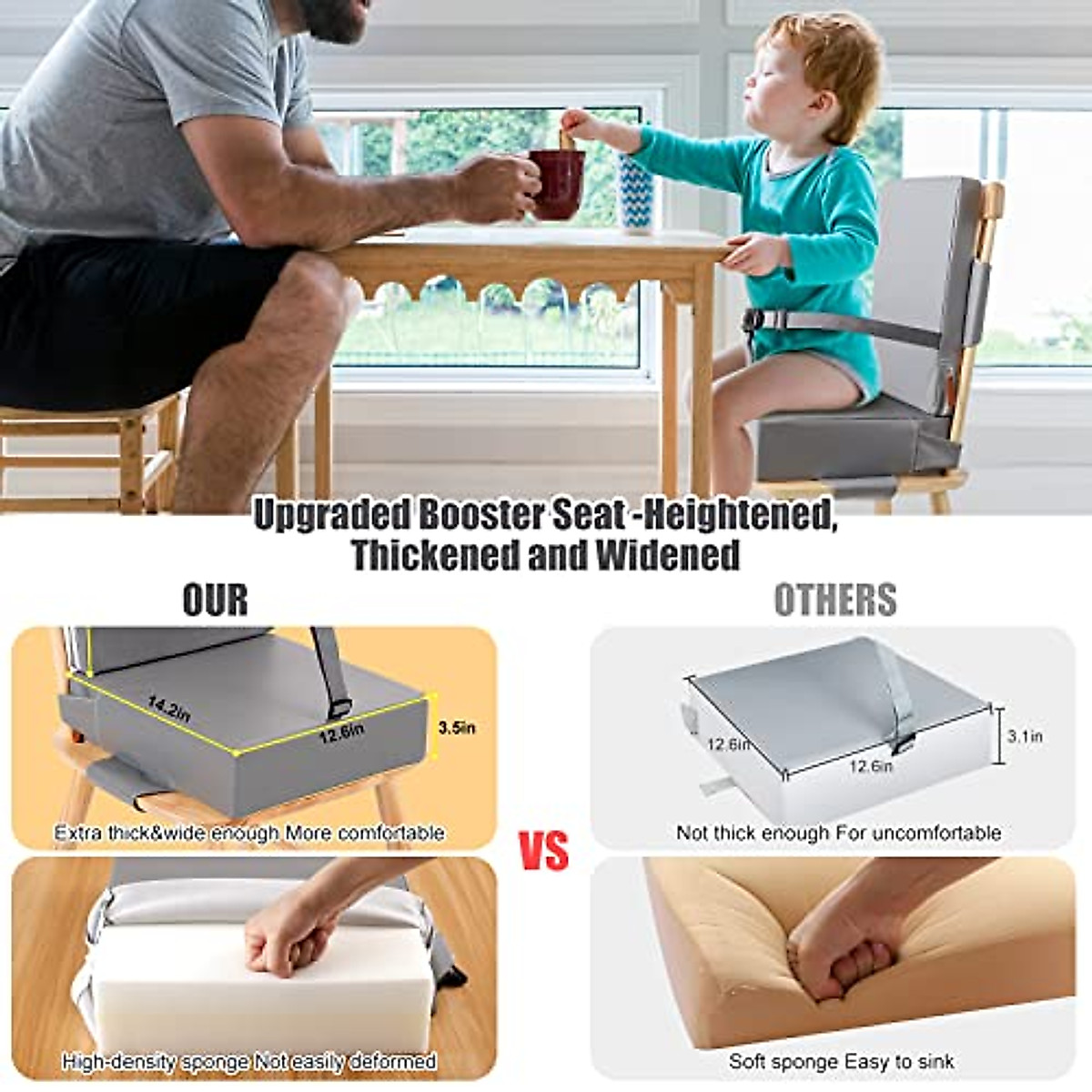 Toddler Booster Seat for Dining Table, 3 Point Harness Booster Seat for Table with Back, Kid/Child/Baby Booster Seat for Dining Table with Adjustable Straps, Non-Slip Travel Booster Seat for Chair