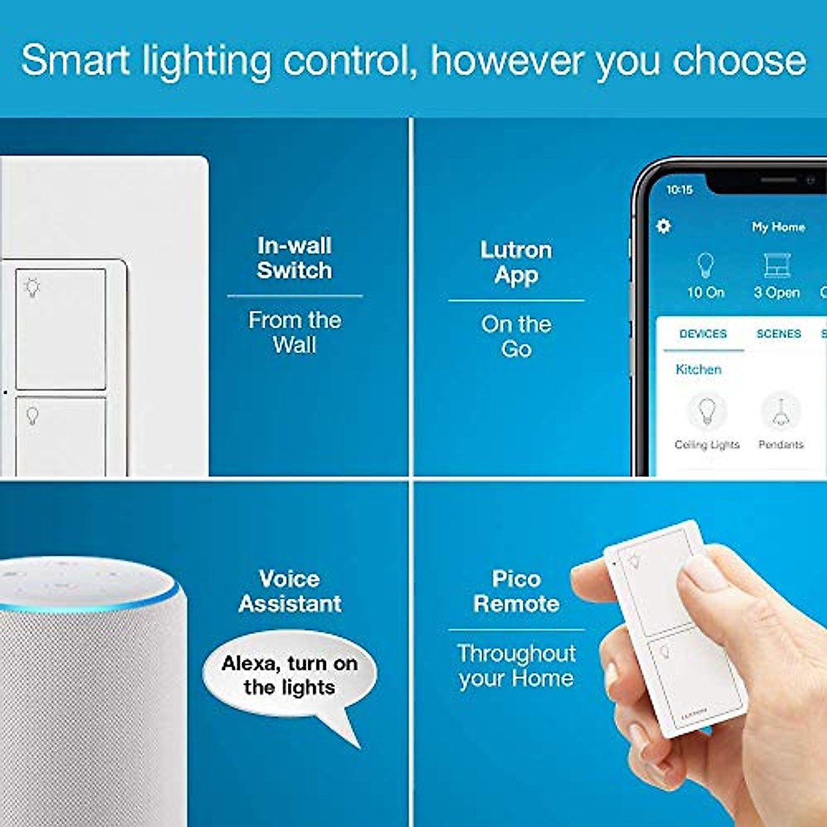 Lutron Caseta Smart Switch Starter Kit | Compatible with Alexa, Apple HomeKit, and the Google Assistant | P-BDG-PKG1WS | White