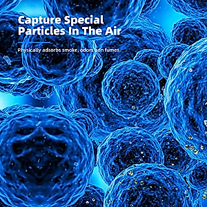 AROEVE Air Purifiers(Black) for Home with Three H13 HEPA Air Filter(One Basic Version & Two Standard Version) For Smoke Pollen Dander Hair Smell In Bedroom Office Living Room and Kitchen