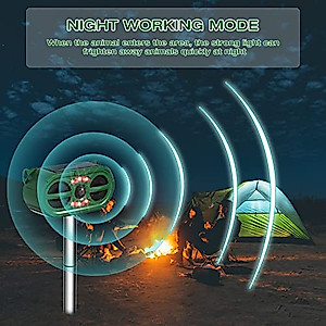 Umila Ultrasonic Solar Animal Repeller, 2022 Upgrade Cat Repellent Outdoor, Squirrel, Deer, Raccoon, Skunk, Rabbit, Dog, Cat, Waterproof with Alarm and LED Flashing Light