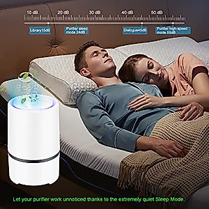 MELEDEN Air Purifier for Home with True HEPA Filters,Low Noise Portable Air Purifiers with Night Light,Desktop USB Air Cleaner,GL2103