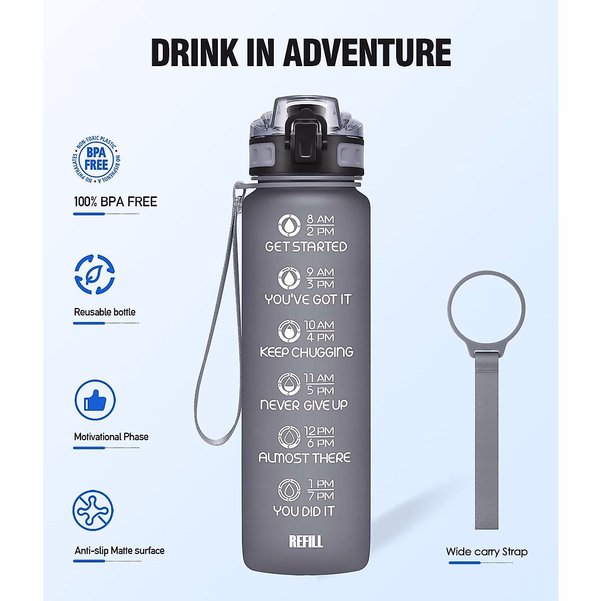 NOIFYS Motivational 32 oz/24 oz Water Bottle with Time Marker, Updated BPA Free Leak Proof Water Bottles With Fruit Strainer and Straw, Perfect For Fitness Gym Outdoor