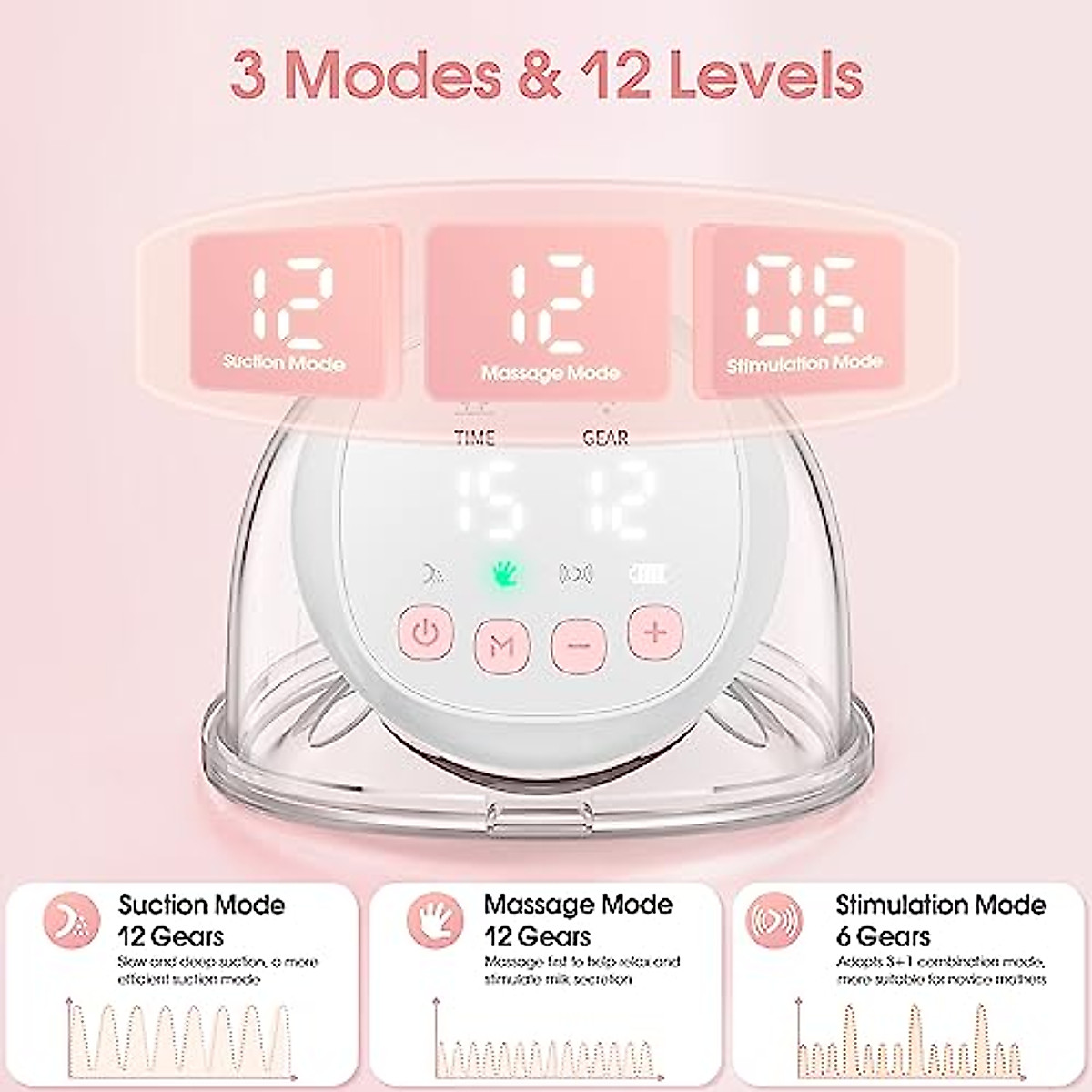 Electric Breast Pump Hands Free, Wearable Breast Pump, 2023 Upgraded 12 Levels 3 Modes & Remote Controller, BPA free Leak-Proof Breastfeeding Pumps, 1200mAH 6-8times Battery & LCD Screen, Pink