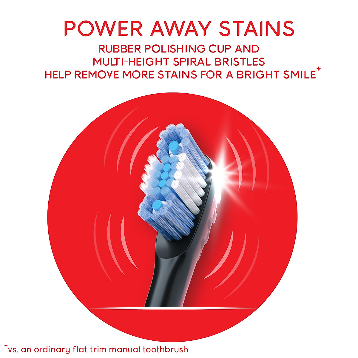 Colgate 360 Optic White Pro-Series Battery Black Toothbrush