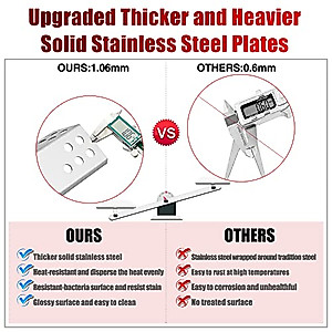 Charbrofire GR2210601-MM-00 614714 Replacement Parts for Members Mark Grill Parts GR2210601-MM-00 Flame Tamer 16261 Burner 09431 Crossover Rankam Sam's Club GR2210601MM00 Parts Heat Tent Tube Burner