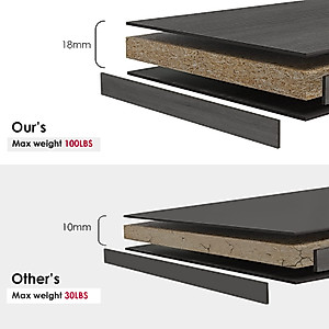 Wood Bookcase 5-Shelf Freestanding Display Wooden Bookshelf for Home Office School (11.6" D*33" W*59.8" H,Grey)