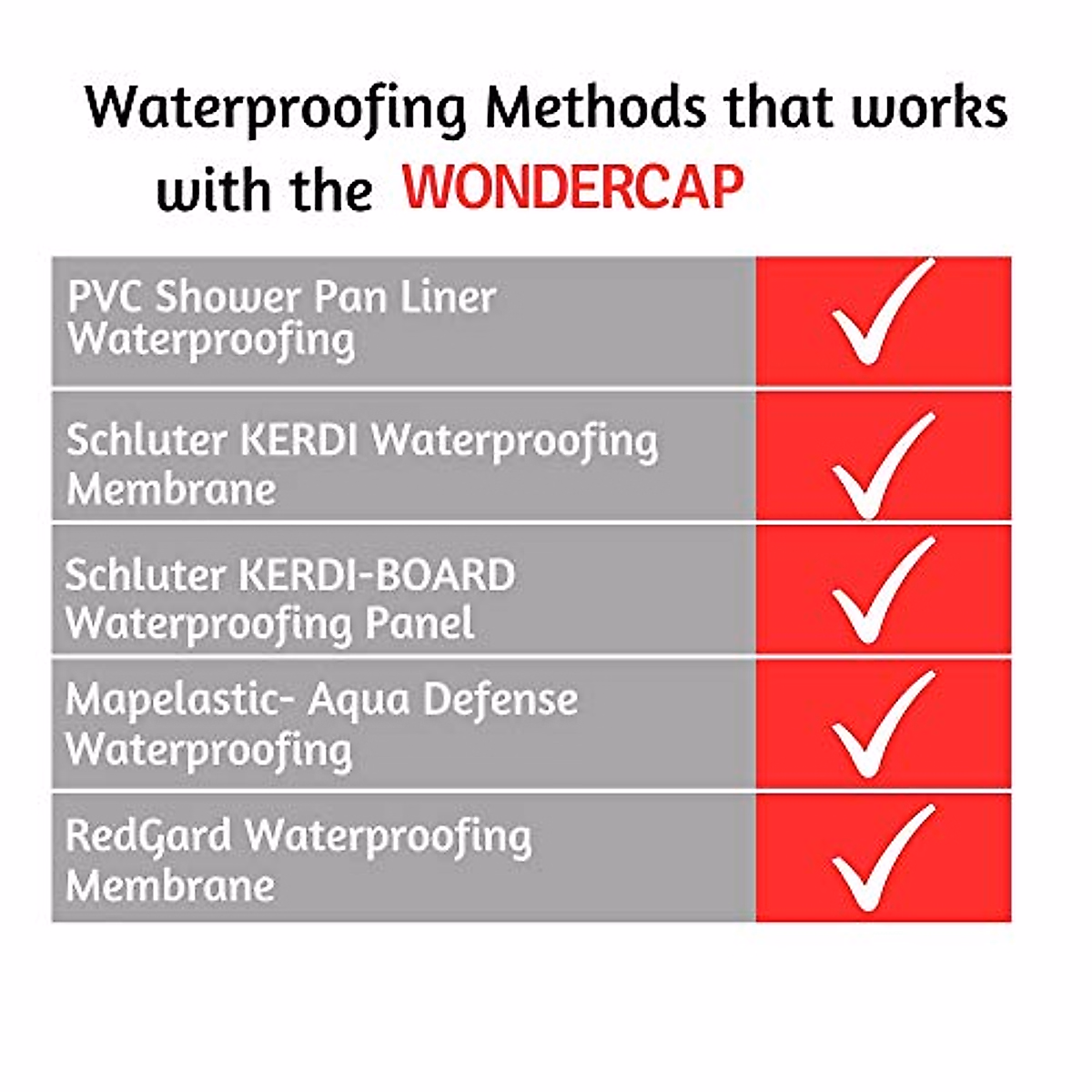 Shower Drain by WONDERCAP | All-In-One 2in Shower Drain, ABS Shower Drain | Tile Shower Drain Outlet + Square Chrome Brass Strainer