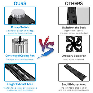 Upgraded Cooling Fan Accessories for PS5, YUANHOT Cooling System Cooler Fan for PS5 Disc and Digital Edition - Black