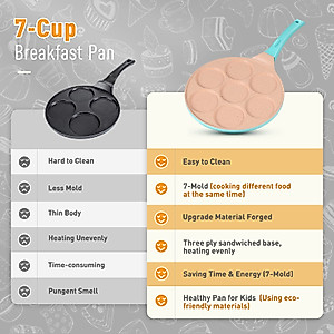 Pancake Pan 7 Molds Nonstick Breakfast Griddle Blini pan, Gas Compatible,9.7 inch Blue