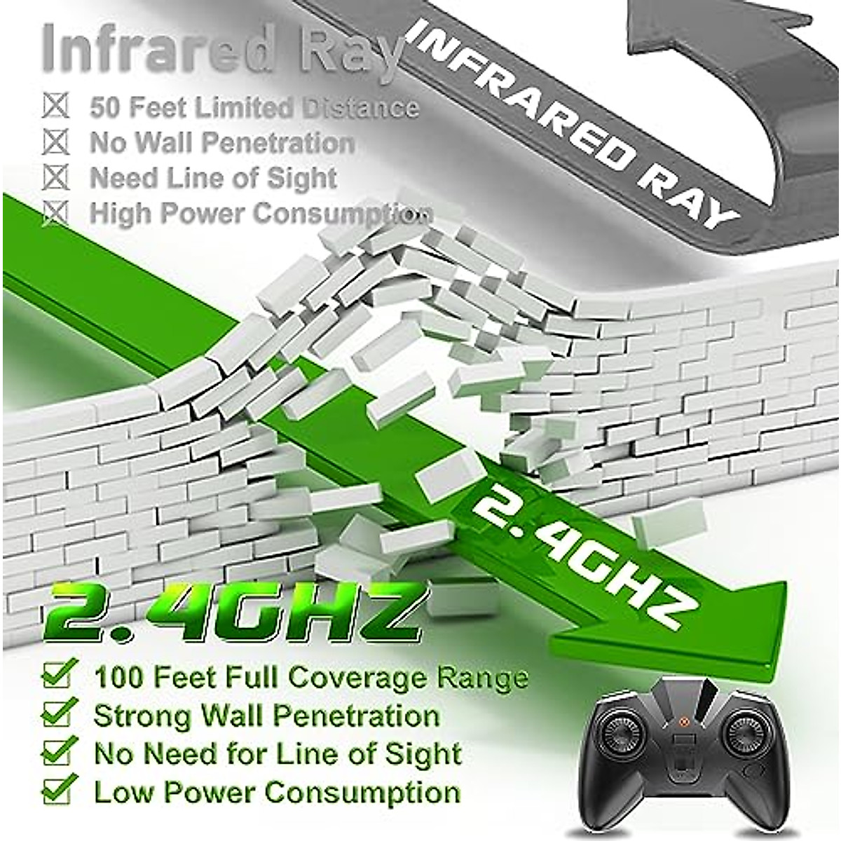 HScopter 2.4Ghz Wall Climbing Remote Control Car,RC Cars 360° Rotating Stunt Car with LED Lights Rechargeable Battery Gift Kids Toys for Boys Girls Birthday Chirstams Party Xmas