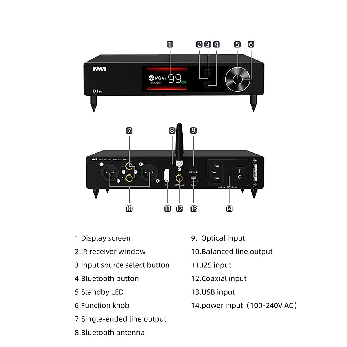 SMSL VMV D1se MQA USB DAC DSD512 768kHz 32Bit Bluetooth 5.0 Desktop Stereo Decoder Hi-Res Audio HiFi DAC ES9038PRO with XLR Output