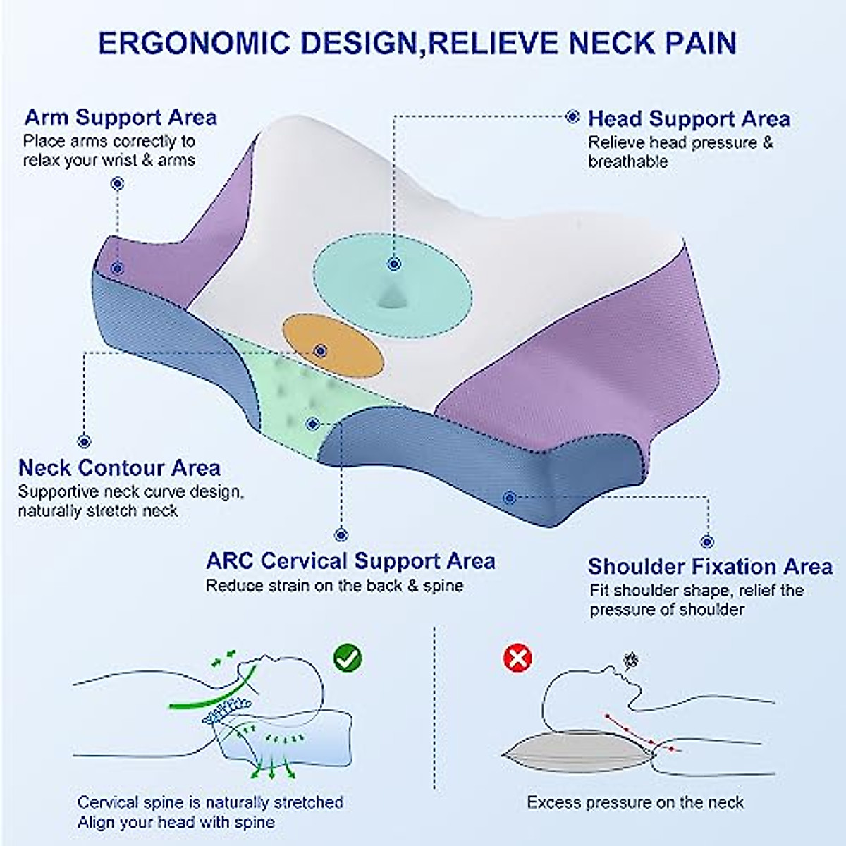 FAIORD Memory Foam Cervical Neck Pillows, Cervical Pillow for Neck and Shoulder Pain Relief, Orthopedic Ergonomic Contour Back Support Pillow for Side, Back & Stomach Sleepers with Cooling Pillowcase