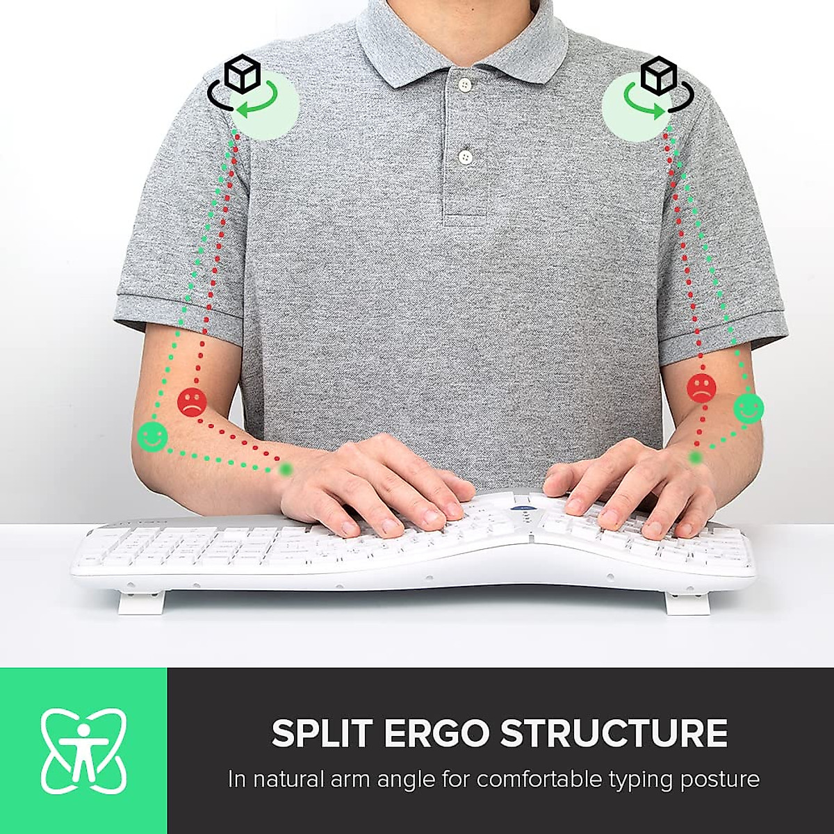 DeLUX Wireless Ergonomic Keyboard GM901D and Gaming Mouse M800PRO3370 White