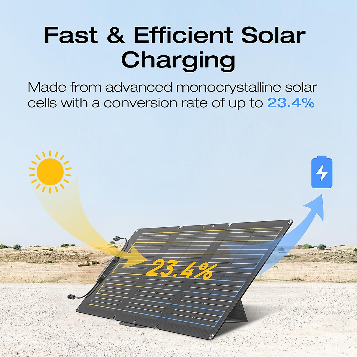 EF ECOFLOW Portable Power Station RIVER 2 with 60W Solar Panel, 256Wh LiFePO4 Battery/ 1 Hour Fast Charging, Up to 600W Output, Solar Generator for Outdoor Camping/RVs/Home Use