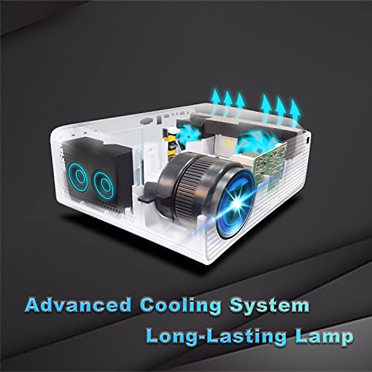 Native 1080p Projector, 5G WiFi Full HD 1920x1080p Video Beam, iOS/Android Mac Sync Screen, 300" for Movie Games, Compatible w/HDMI, VGA, USB, PC, DVD - White