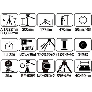 Slik 106518 Sprint Pro II 3-Way BK N 4 Tier Tripod, Travel Tripod